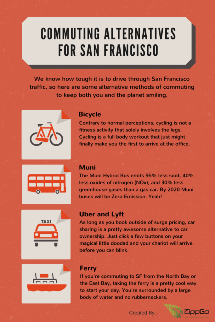 4 Alternative Ways To Commute To San Francisco